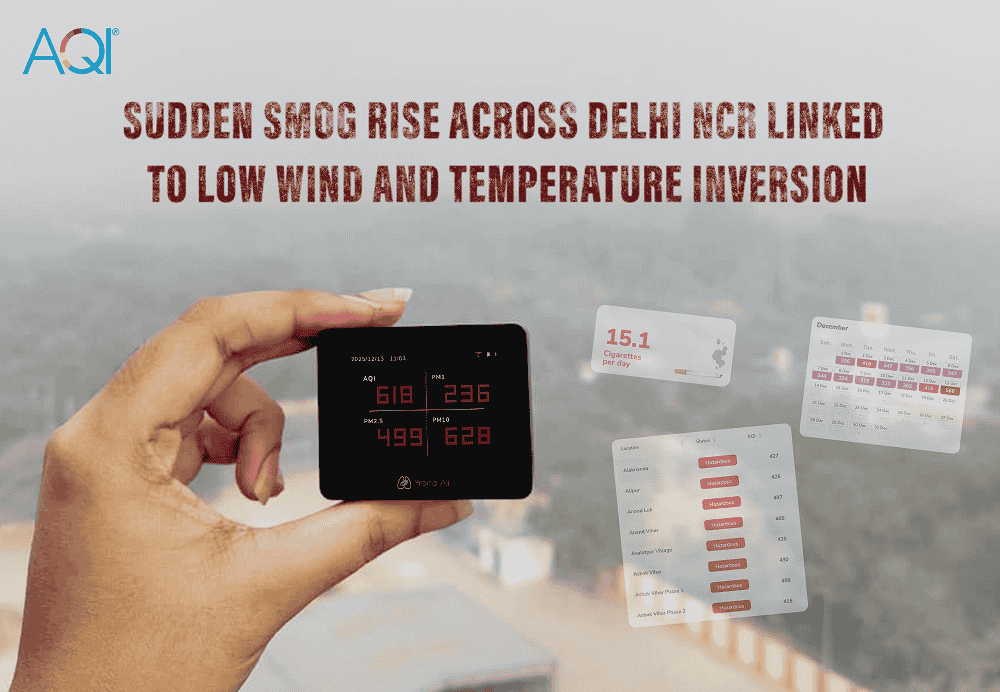 Uppinangady Cross Road Air Quality Index (AQI) : Real-Time Air Pollution